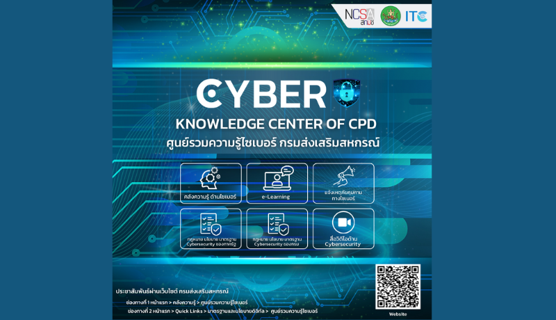 สำนักงานสหกรณ์จังหวัดบึงกาฬ